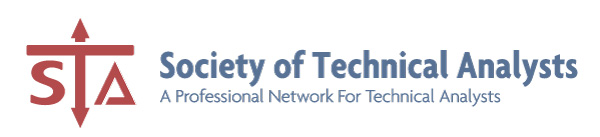 Commodity Trading Week - Commodity Trading Week