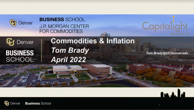 Commodity Trading Week - CTW